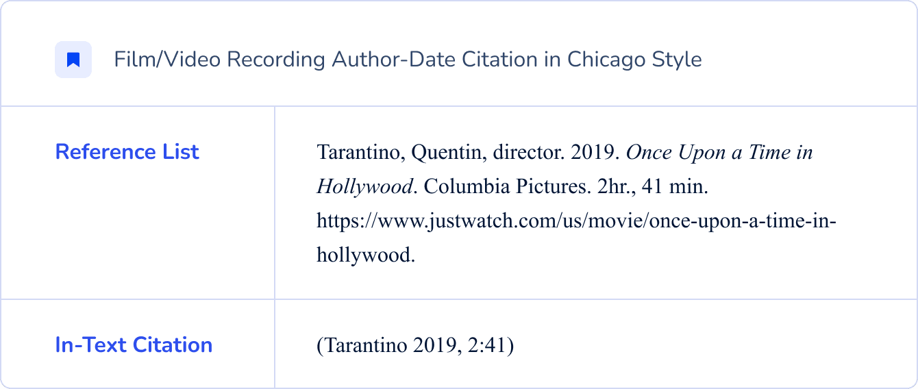 Chicago: Author-Date Citation | An Ultimate Guide