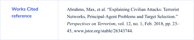 How to Cite an Image MLA: Details You Should Know