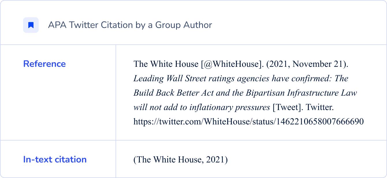 How To Cite a Tweet in APA Style & Citation Examples