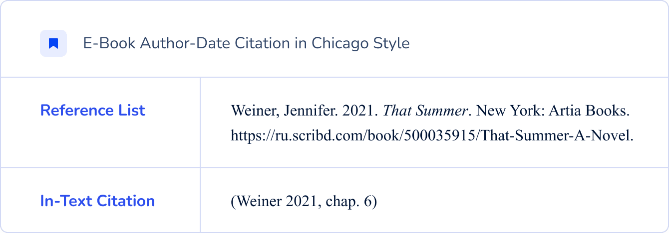 Chicago: Author-Date Citation | An Ultimate Guide