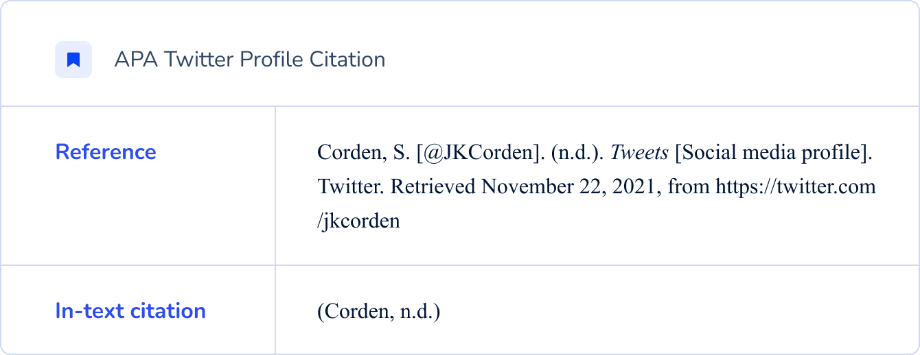How To Cite a Tweet in APA Style & Citation Examples