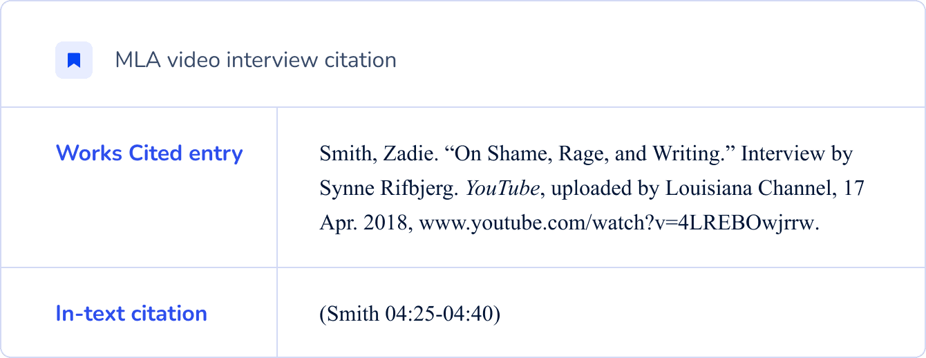 How to Cite an Interview in MLA Style