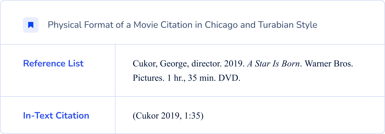 How to Cite a Movie in Chicago/Turabian Style: Full Guide