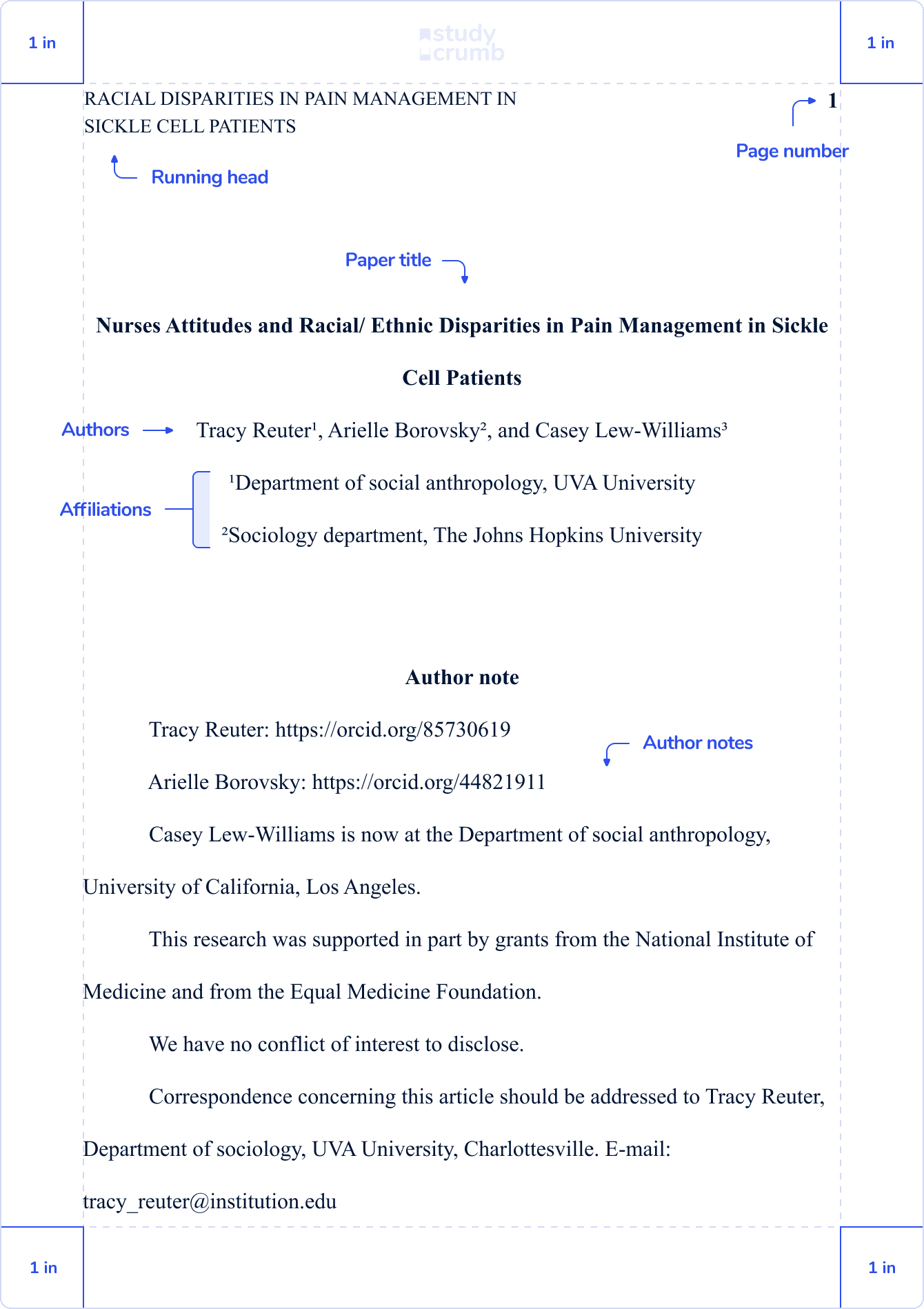 APA Title Page: Full Guide On Formatting [2022], 54% OFF