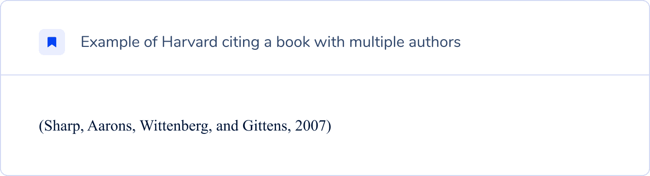 Harvard Referencing & Citation – Full Guide + Examples