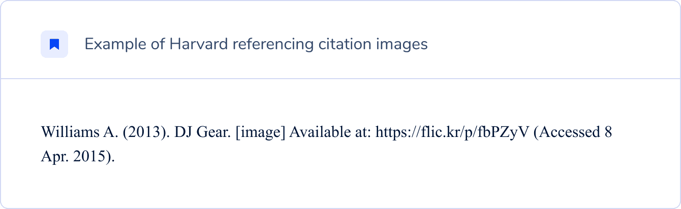 Harvard Referencing & Citation – Full Guide + Examples