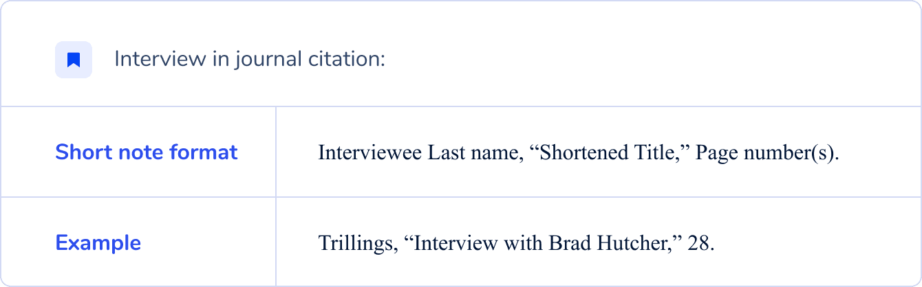 How to Cite an Interview Chicago Style | Detailed Guide