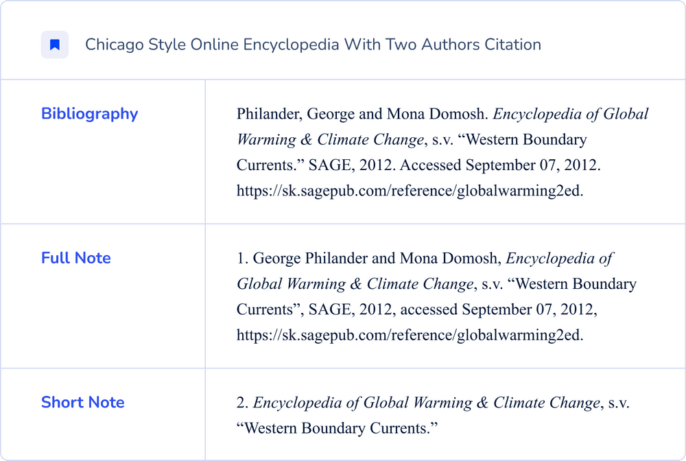 Chicago Works Cited