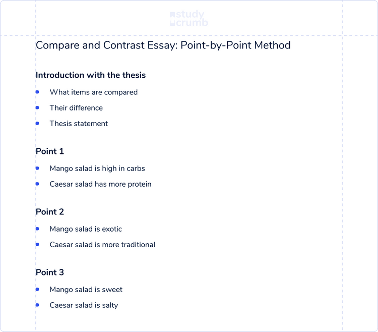 Compare Contrast Essay Sample Compare Contrast Essay Sample