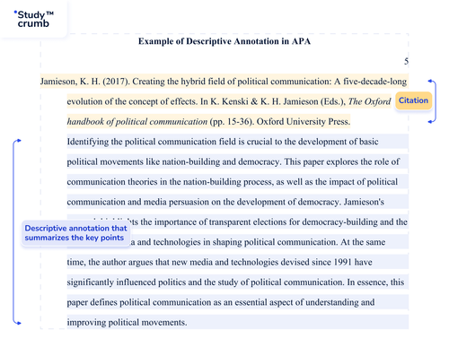 Annotated Bibliography Example Apa 6th Edition