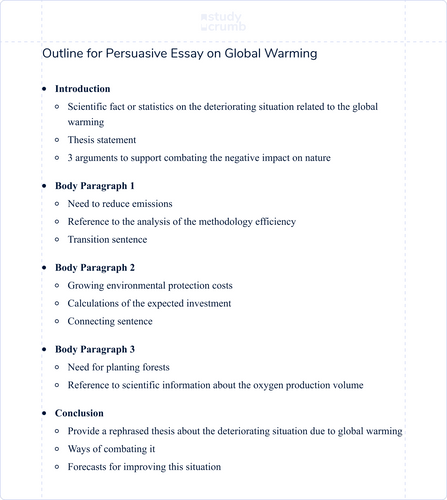 Short Essay Outline Blank